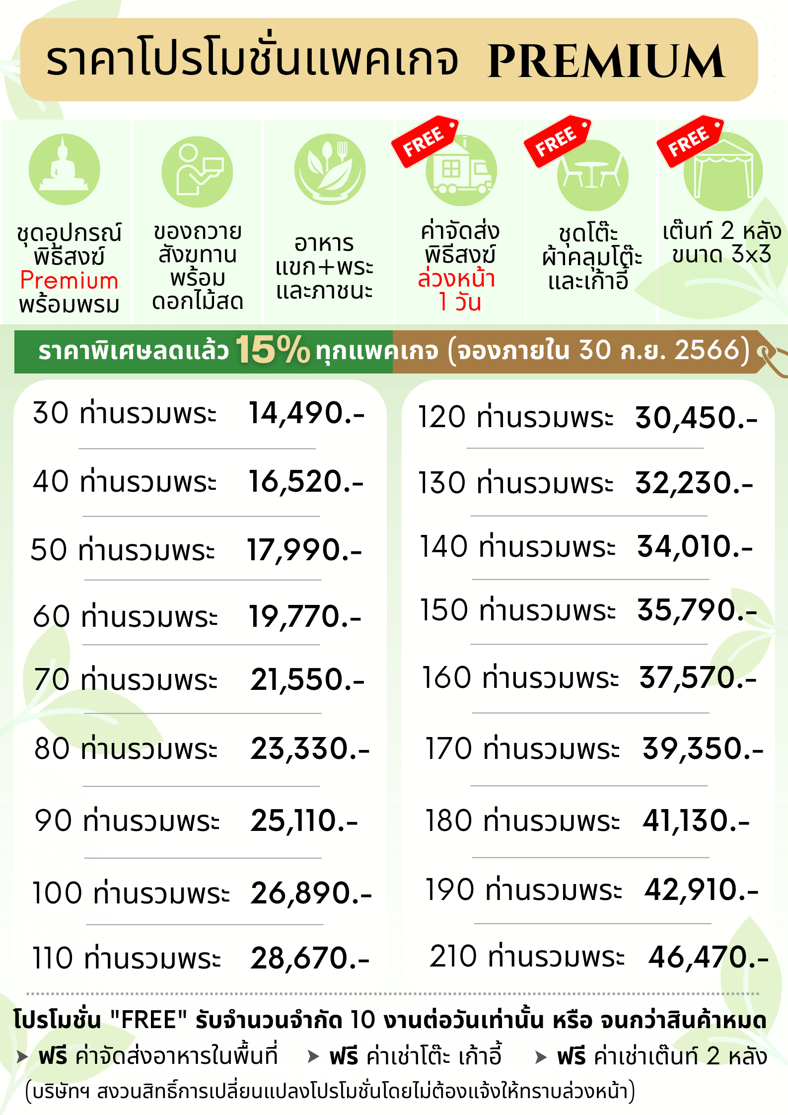 รับจัดงานบุญ ทำบุญบ้าน รับจัดงานขึ้นบ้านใหม่ - 3minutesfood